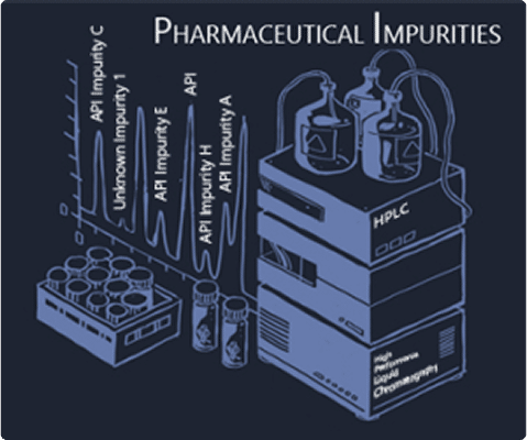 Specialized Research and Lab Services by Synthink | Synthink