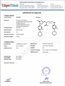 Certified Reference Materials (CRMs) for Pharma QC | SynThink